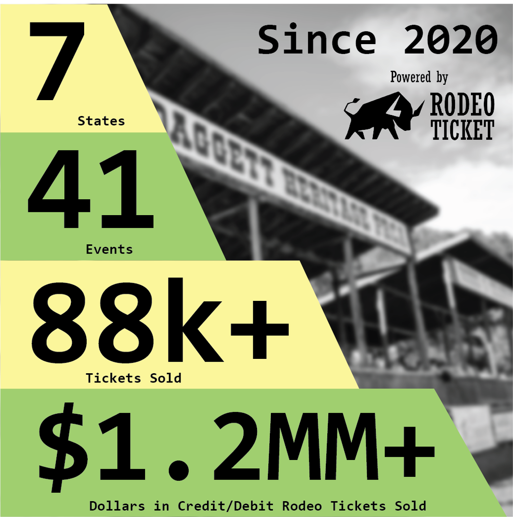 Event Production – Hooked Up Enterprises